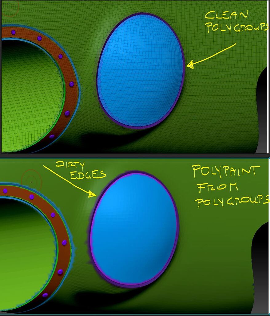 Polypaint by Polygroup - Clean Edges? - ZBrushCentral