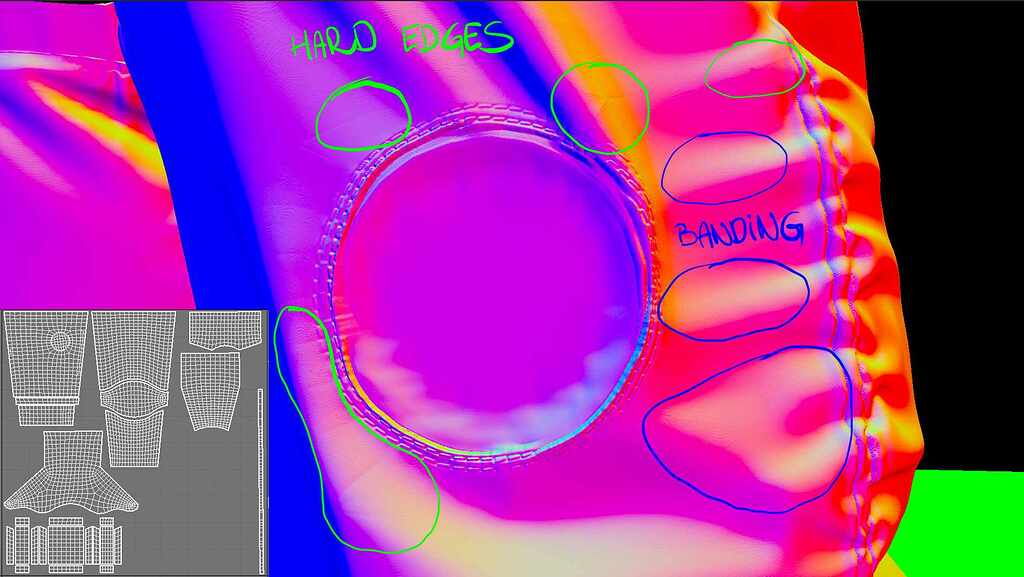 Displacement issue - visible grid and banding - ZBrushCentral