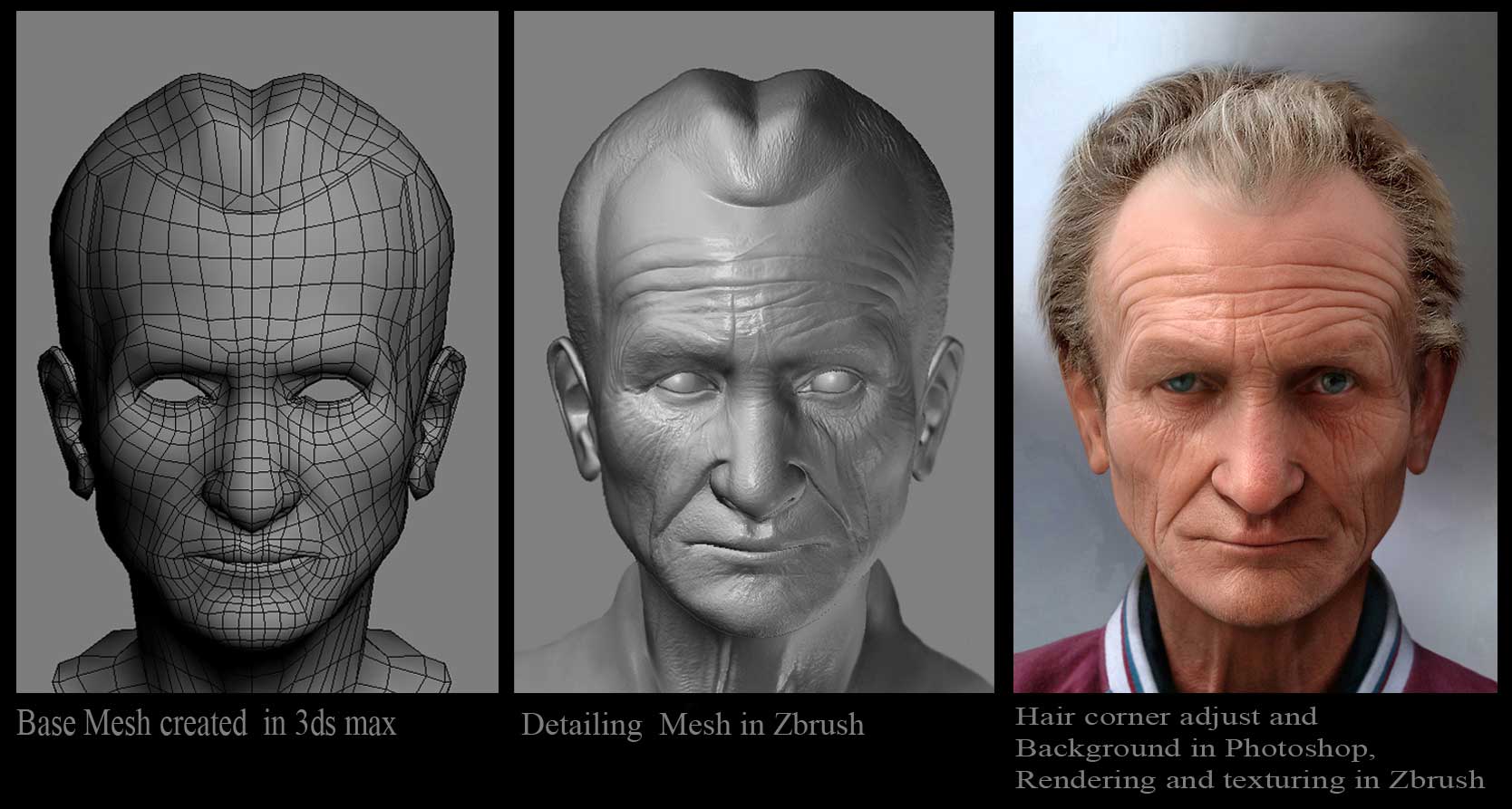 old head - ZBrushCentral