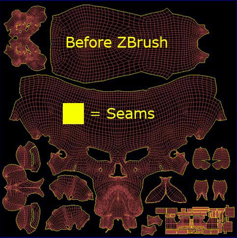 Why does ZBrush split my UVs? - ZBrushCentral