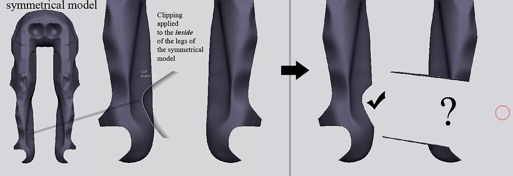 Clipping problems! - ZBrushCentral
