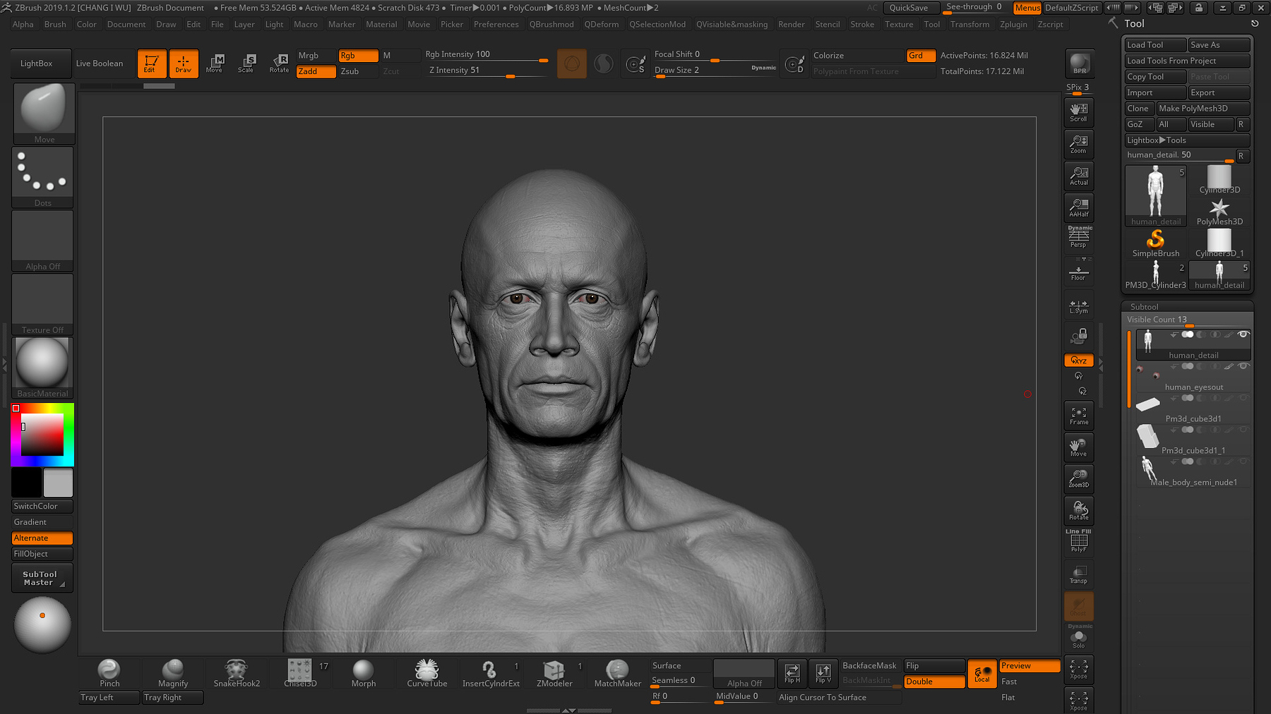 Human study - ZBrushCentral