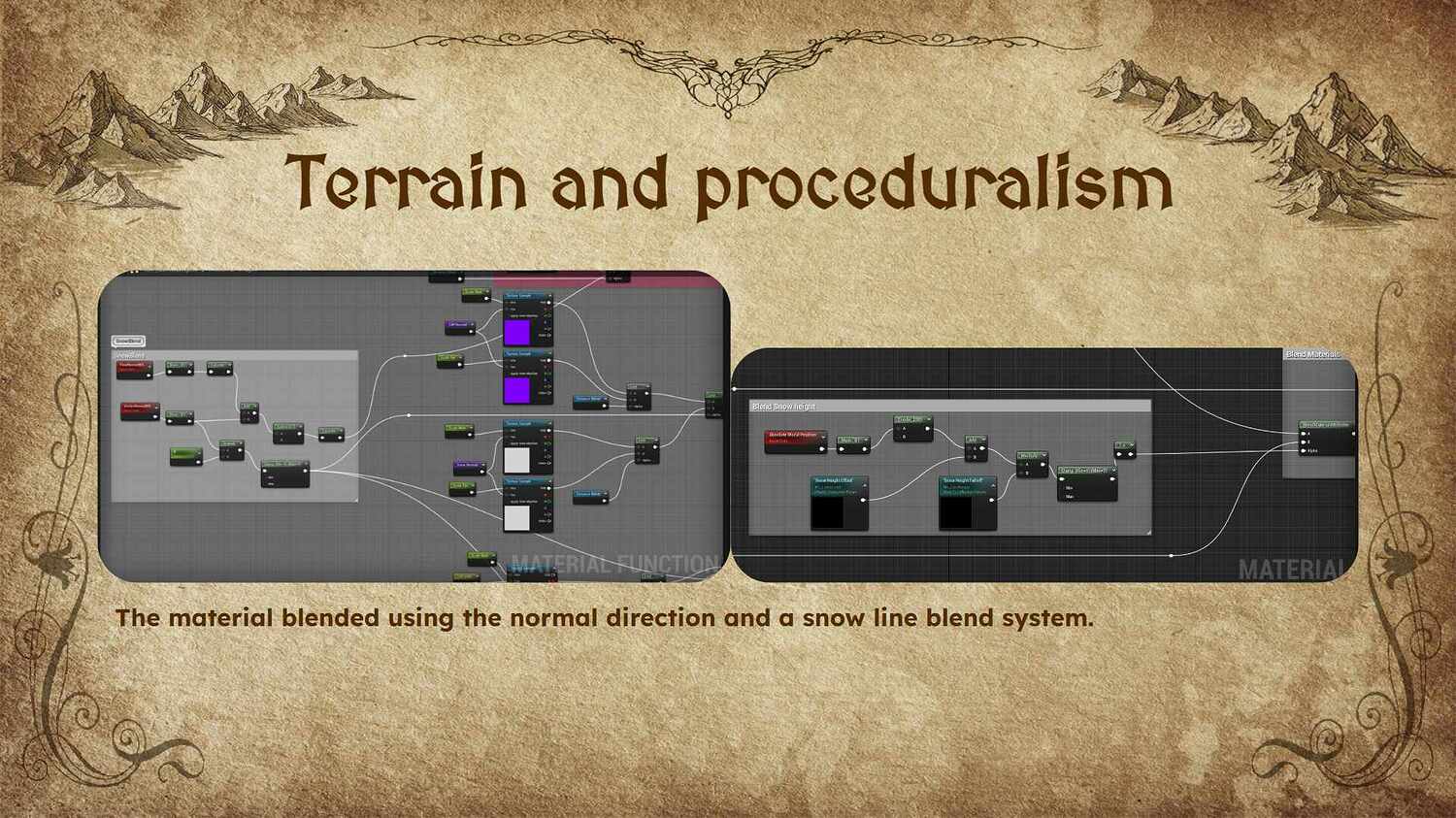 Forgotten Altar - ZBrushCentral