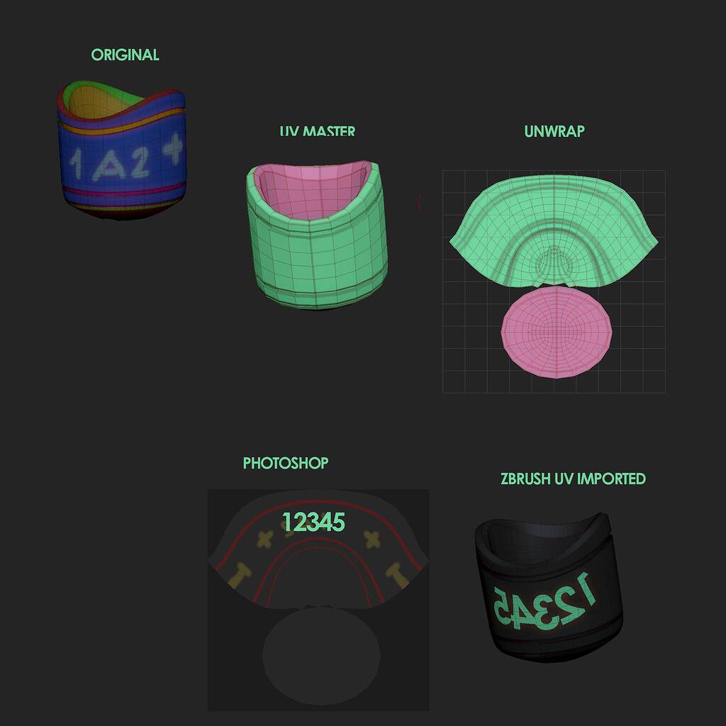 Backward Uv's - ZBrushCentral