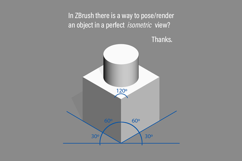Isometric pose and rendering in ZBrush? - ZBrushCentral