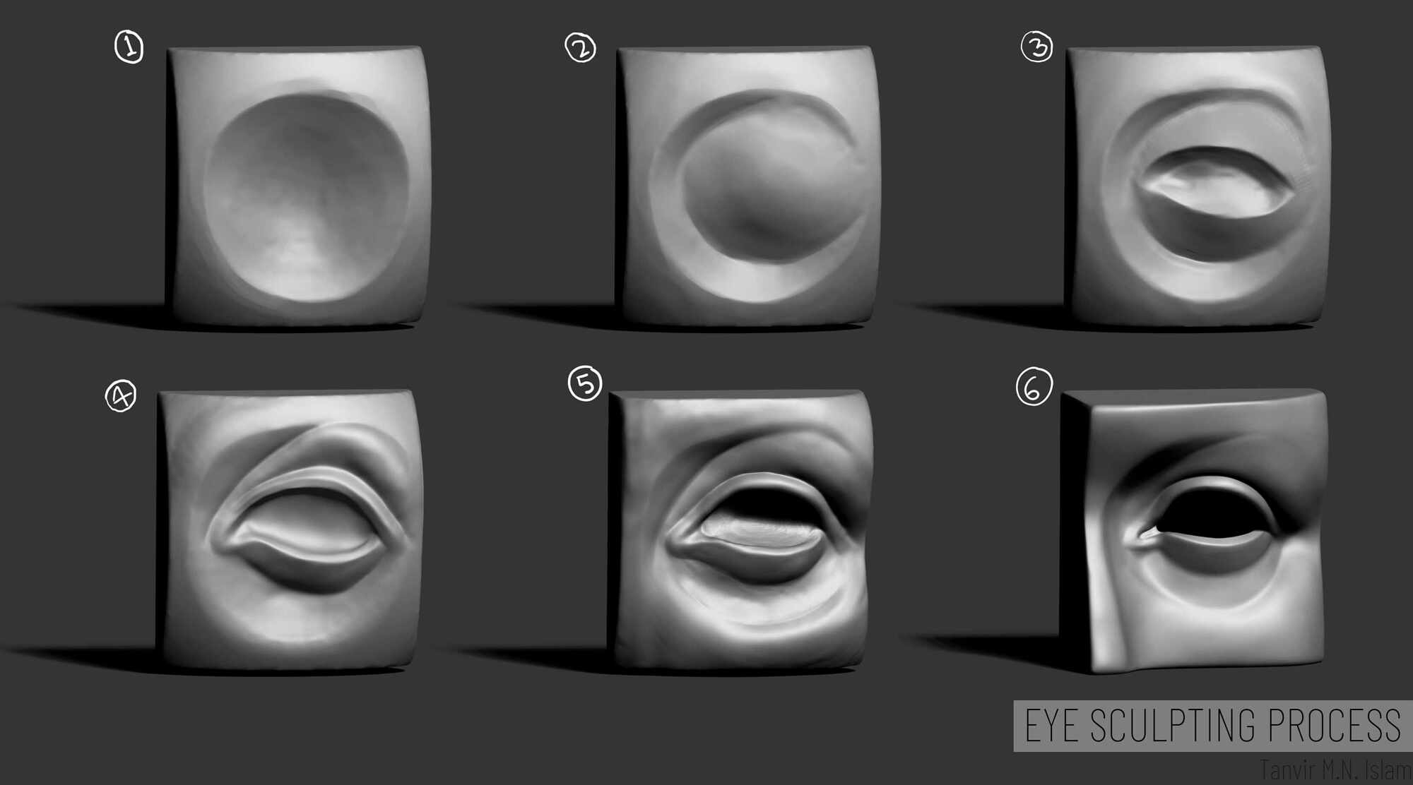Sculpting Facial Features using Zbrush - ZBrushCentral