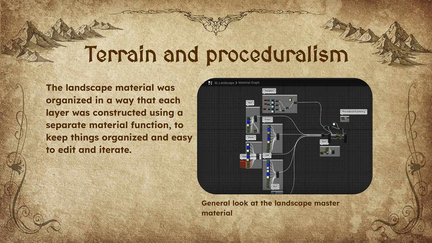 Forgotten Altar - ZBrushCentral