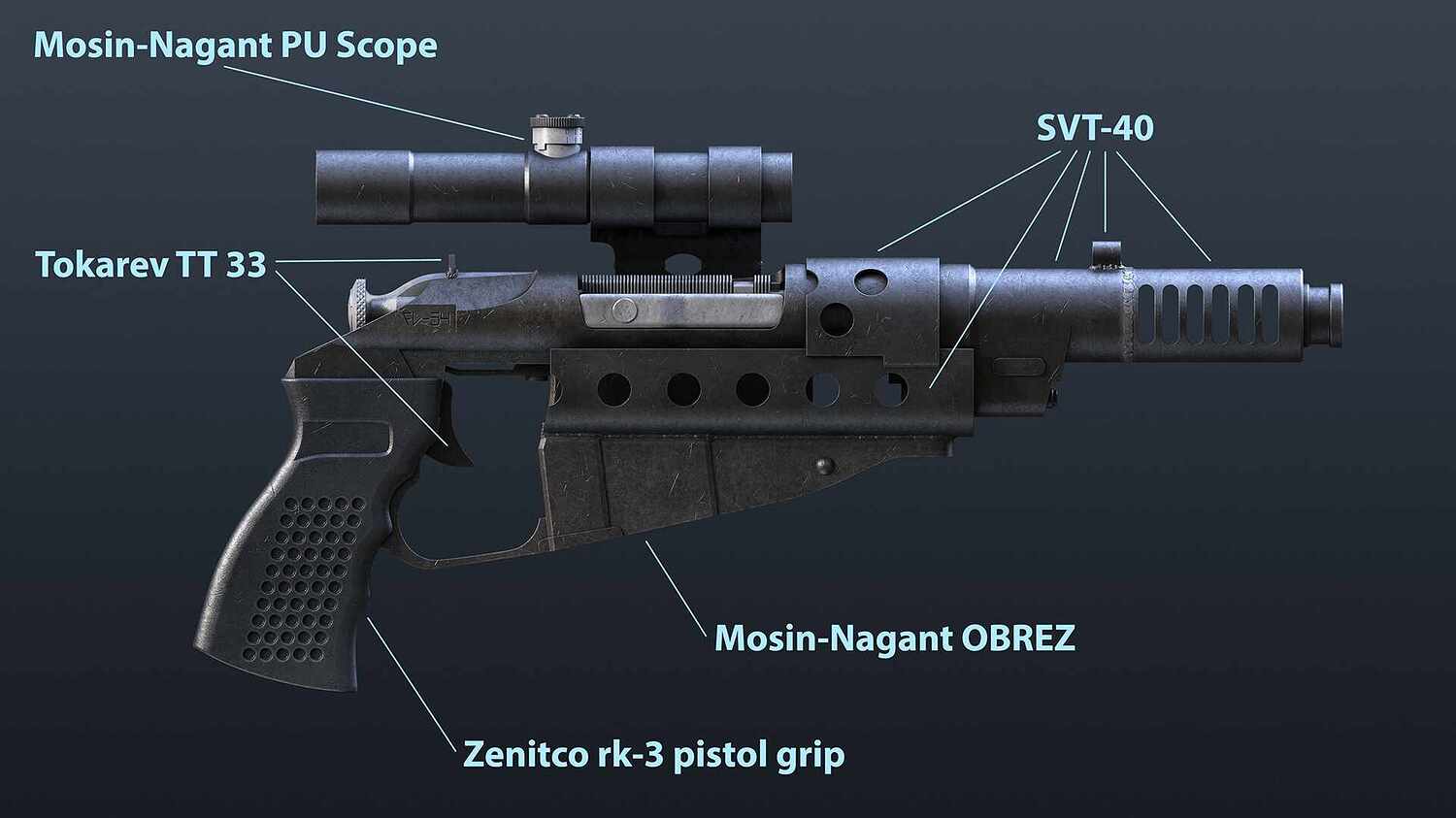 Modified Mosin Nagant Obrez - Star wars style - ZBrushCentral