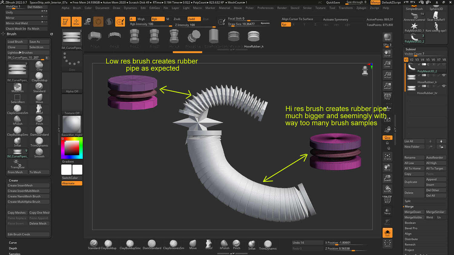 Unexpected result with custom Imm curve brush - ZBrushCentral
