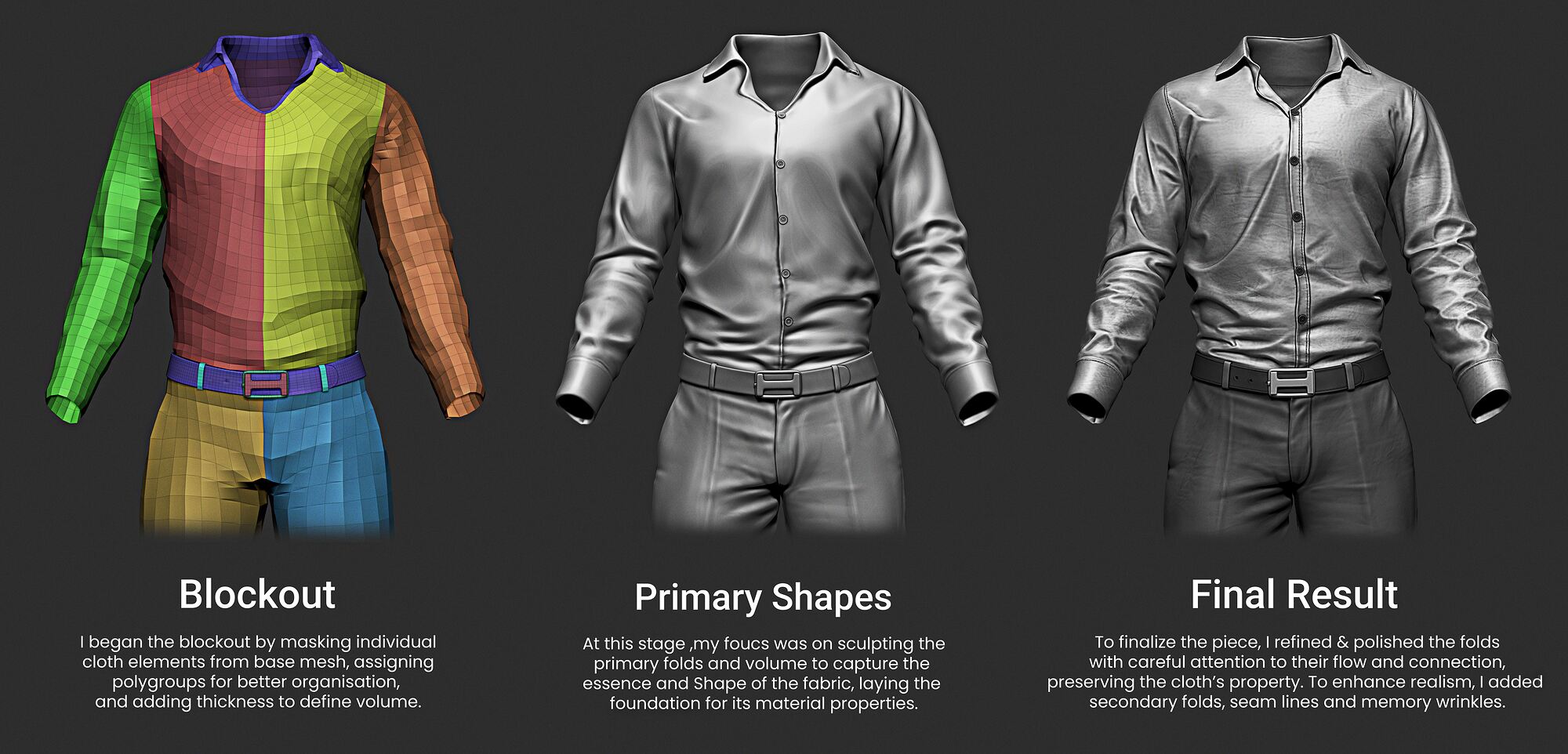 Cloth Study (Male) - ZBrushCentral
