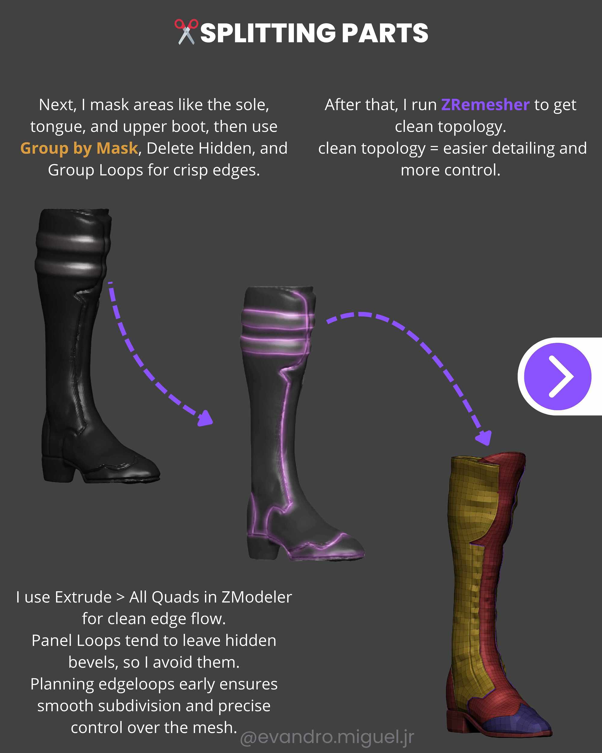 Boot tutorial - ZBrushCentral
