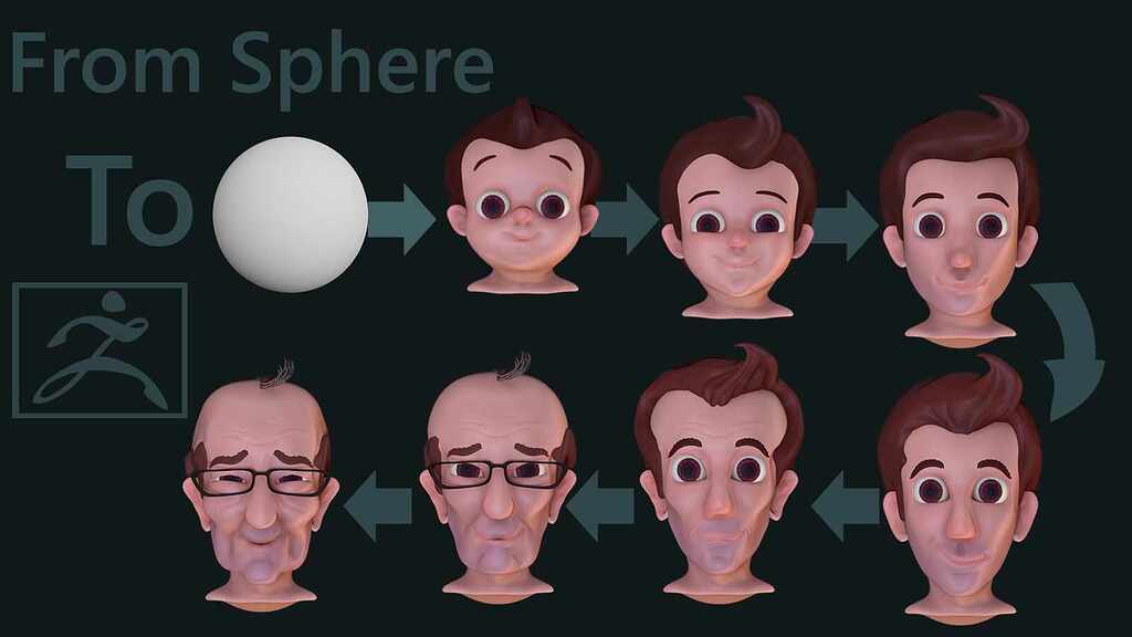 "Age Progression" - ZBrushCentral