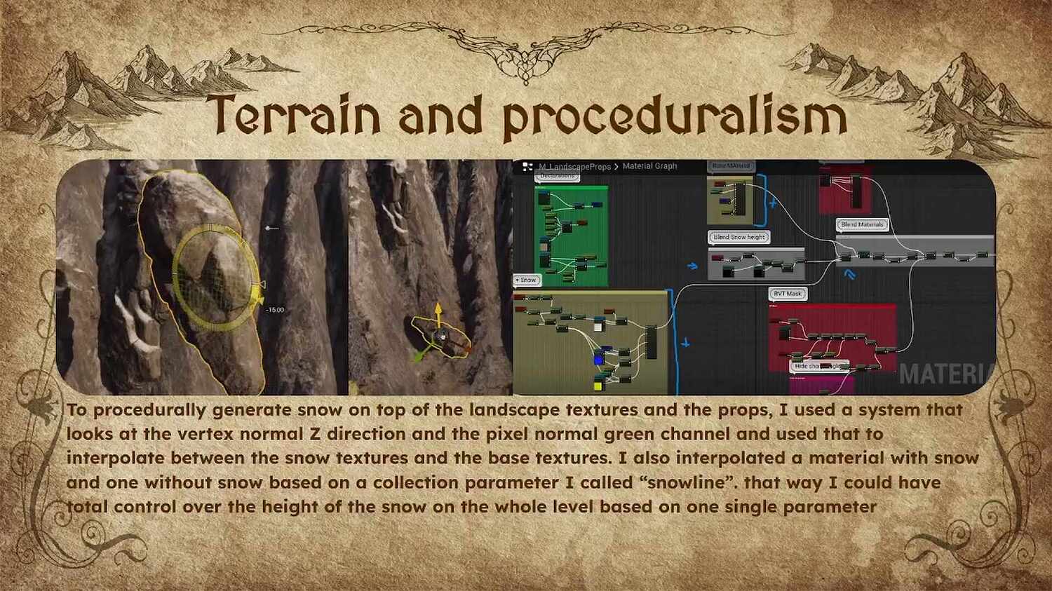 Forgotten Altar - ZBrushCentral