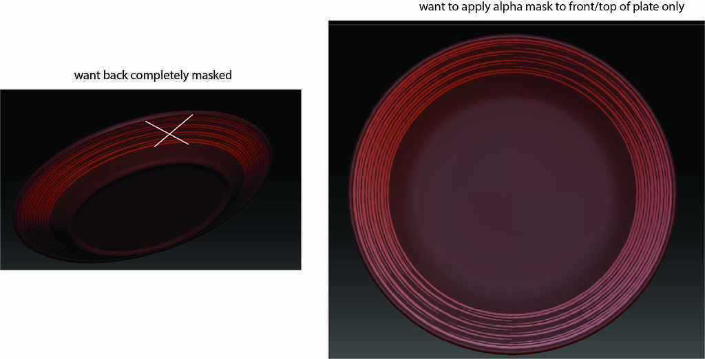 Apply alpha mask to top surface of plate only - ZBrushCentral