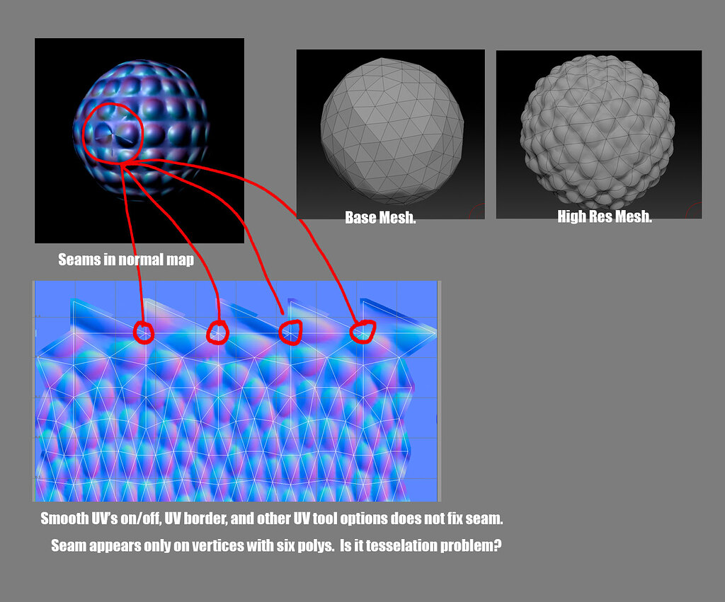 Normal Map Seams? Can't get rid of them! - ZBrushCentral