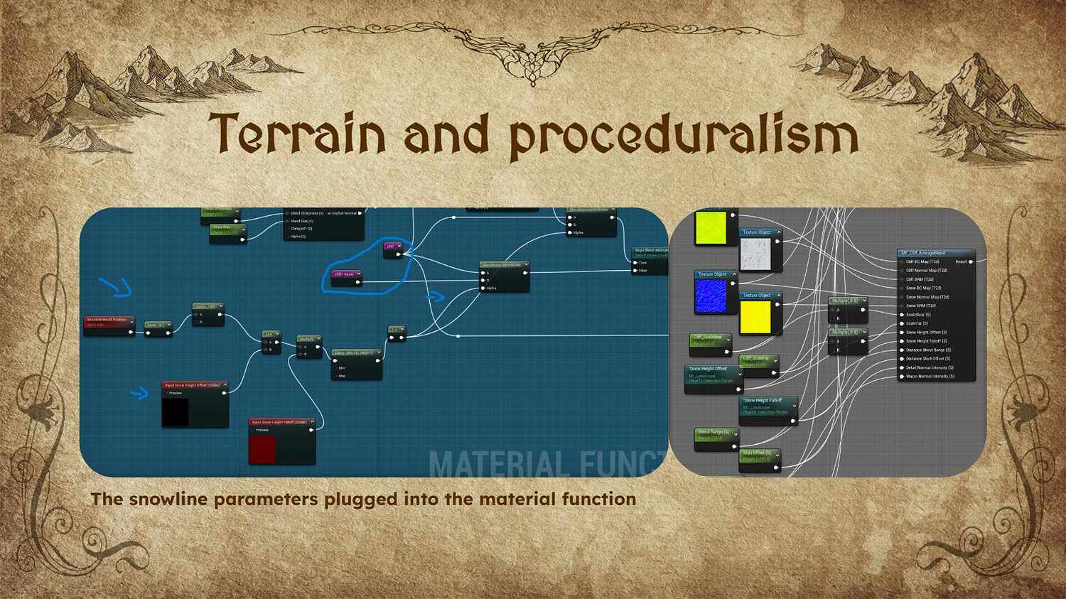 Forgotten Altar - ZBrushCentral