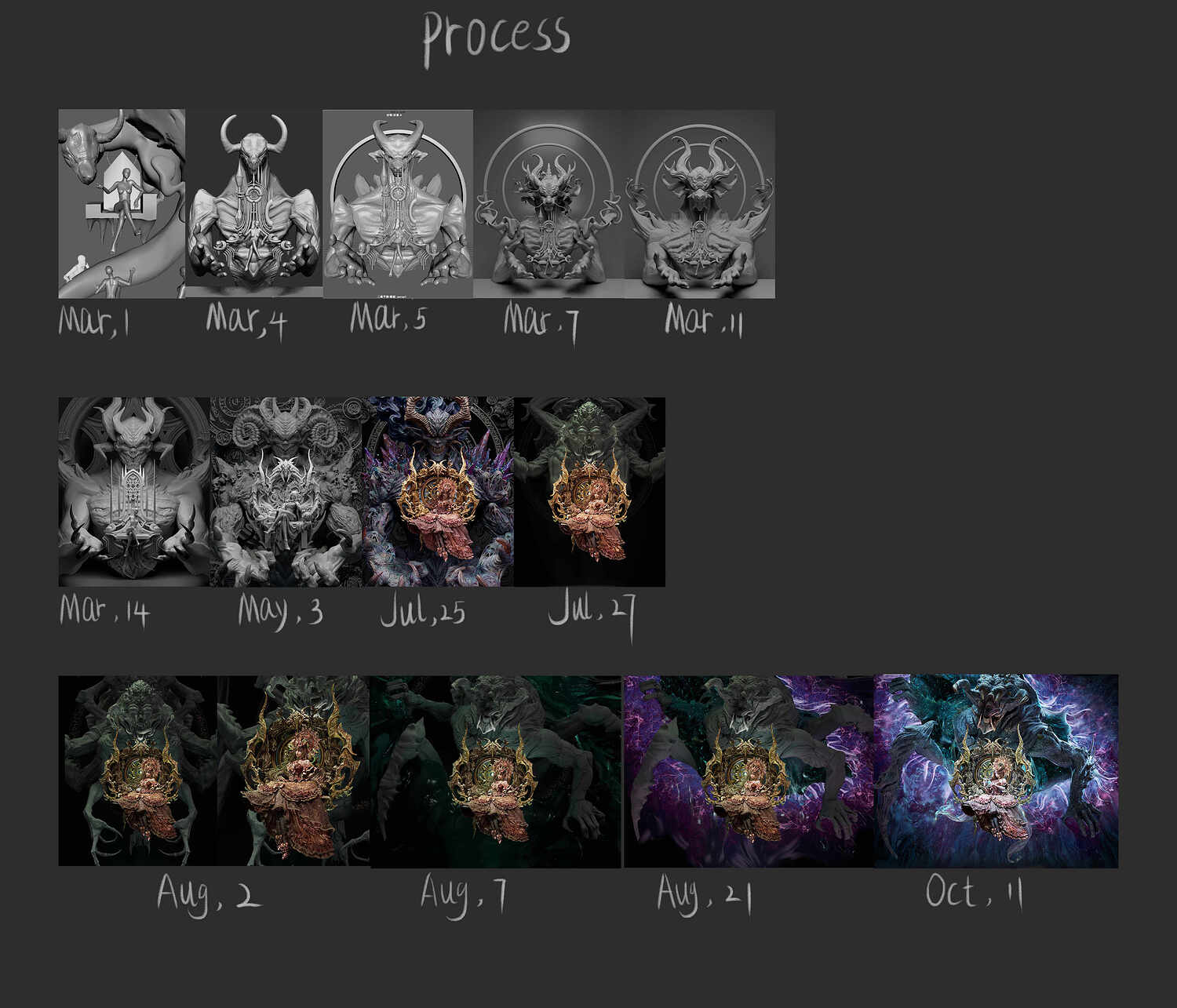 Demon orb - ZBrushCentral