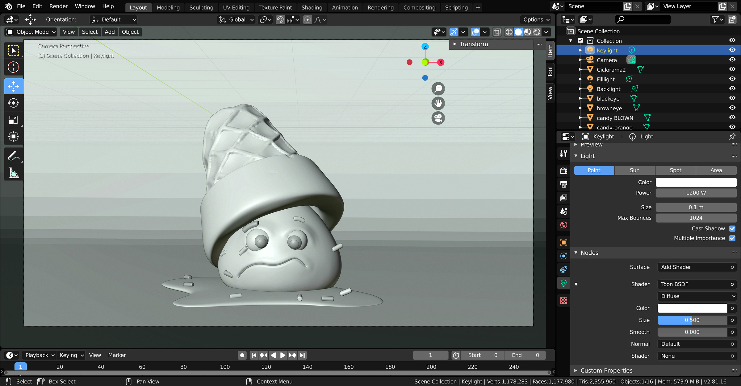 Blue Ice Cream - ZBrushCentral