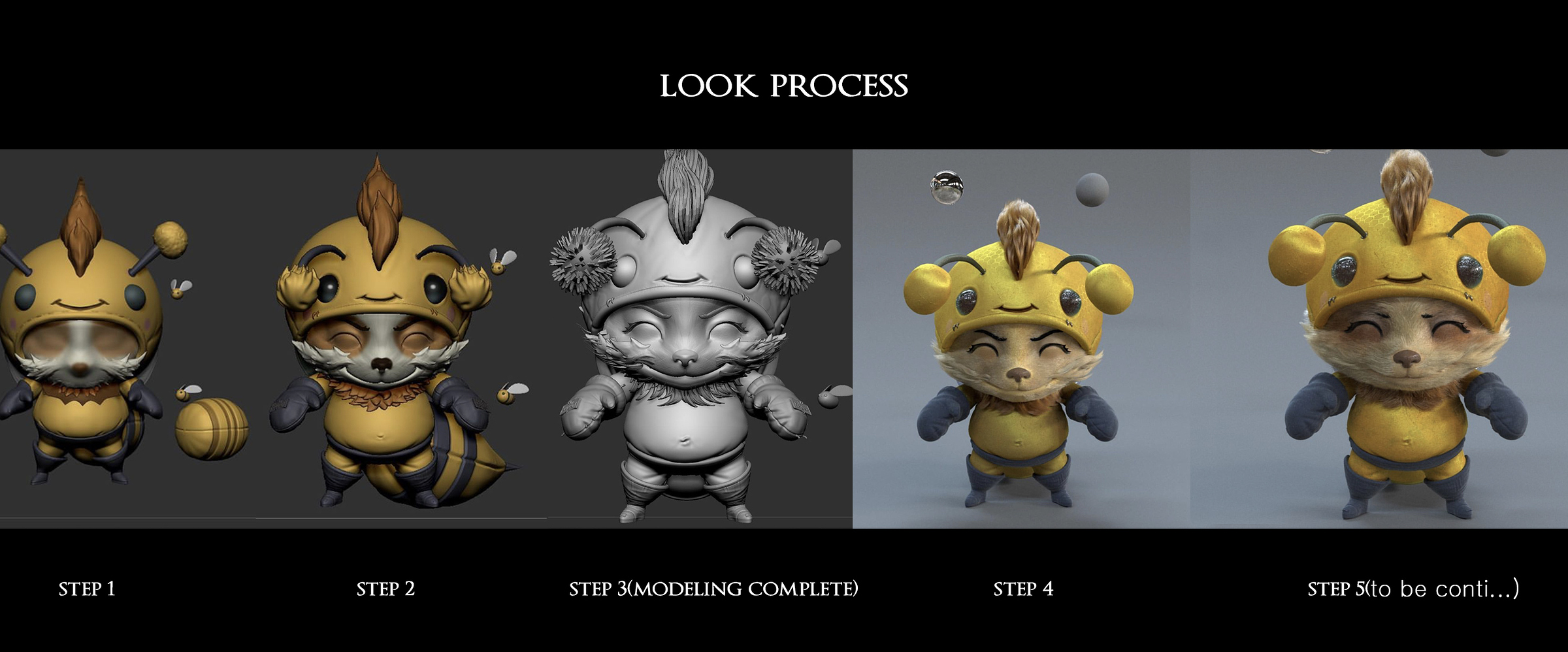 Beemo - League of Legends Fan Art - ZBrushCentral