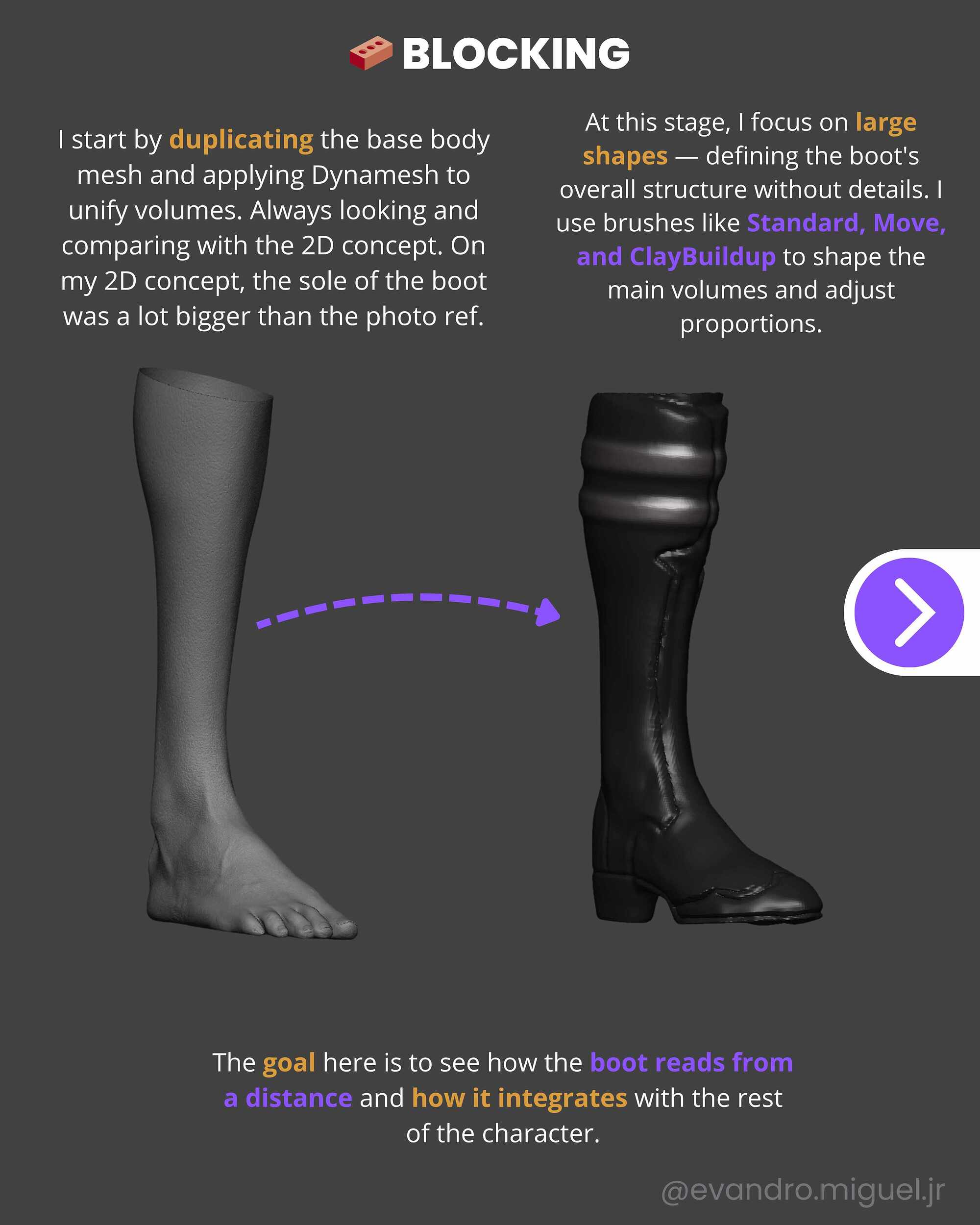 Boot tutorial - ZBrushCentral