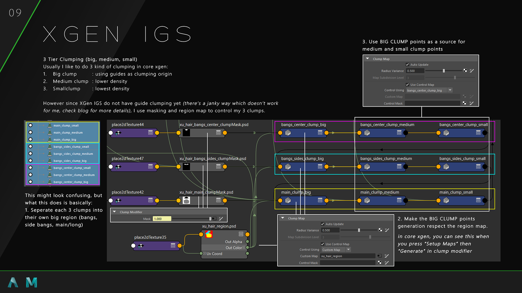 Project: Xu - ZBrushCentral