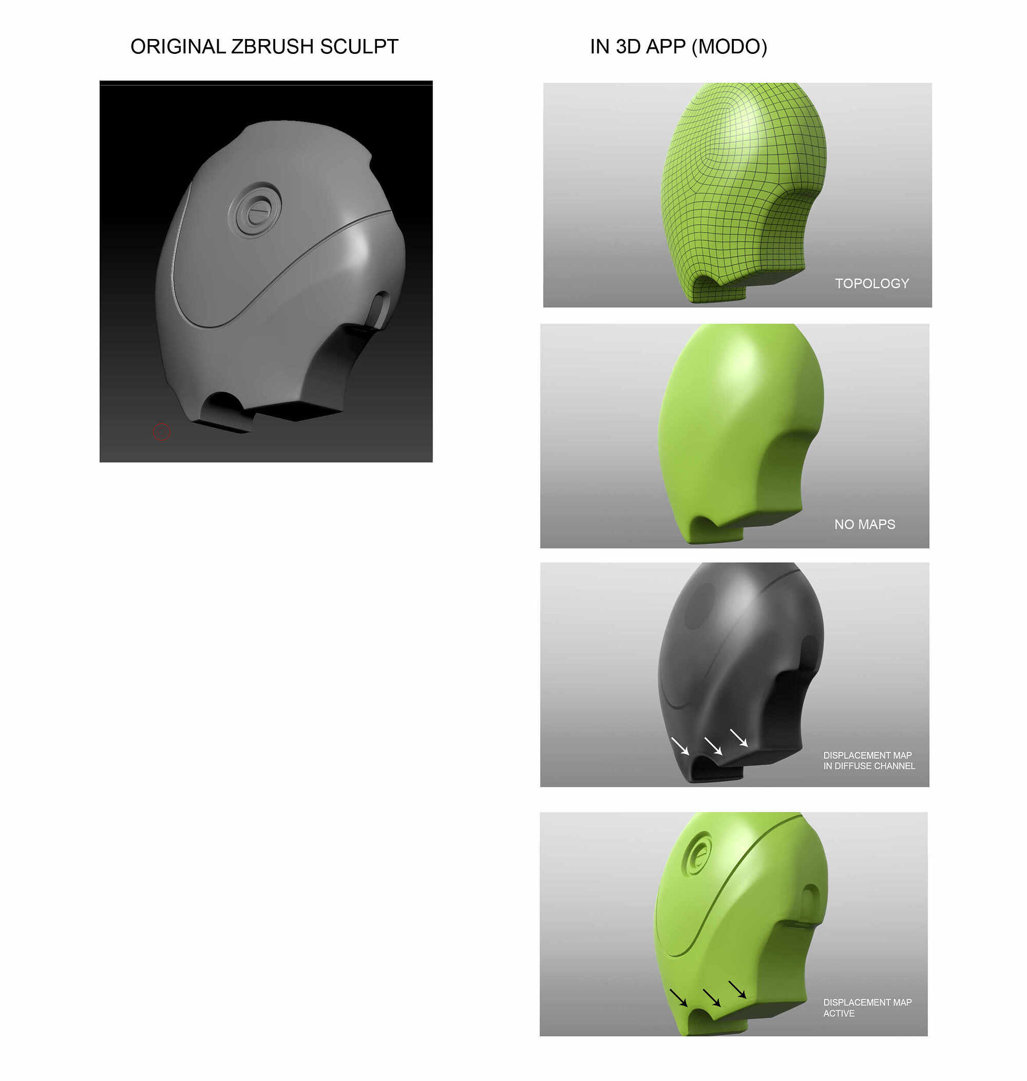 Displacement Artifacts - ZBrushCentral