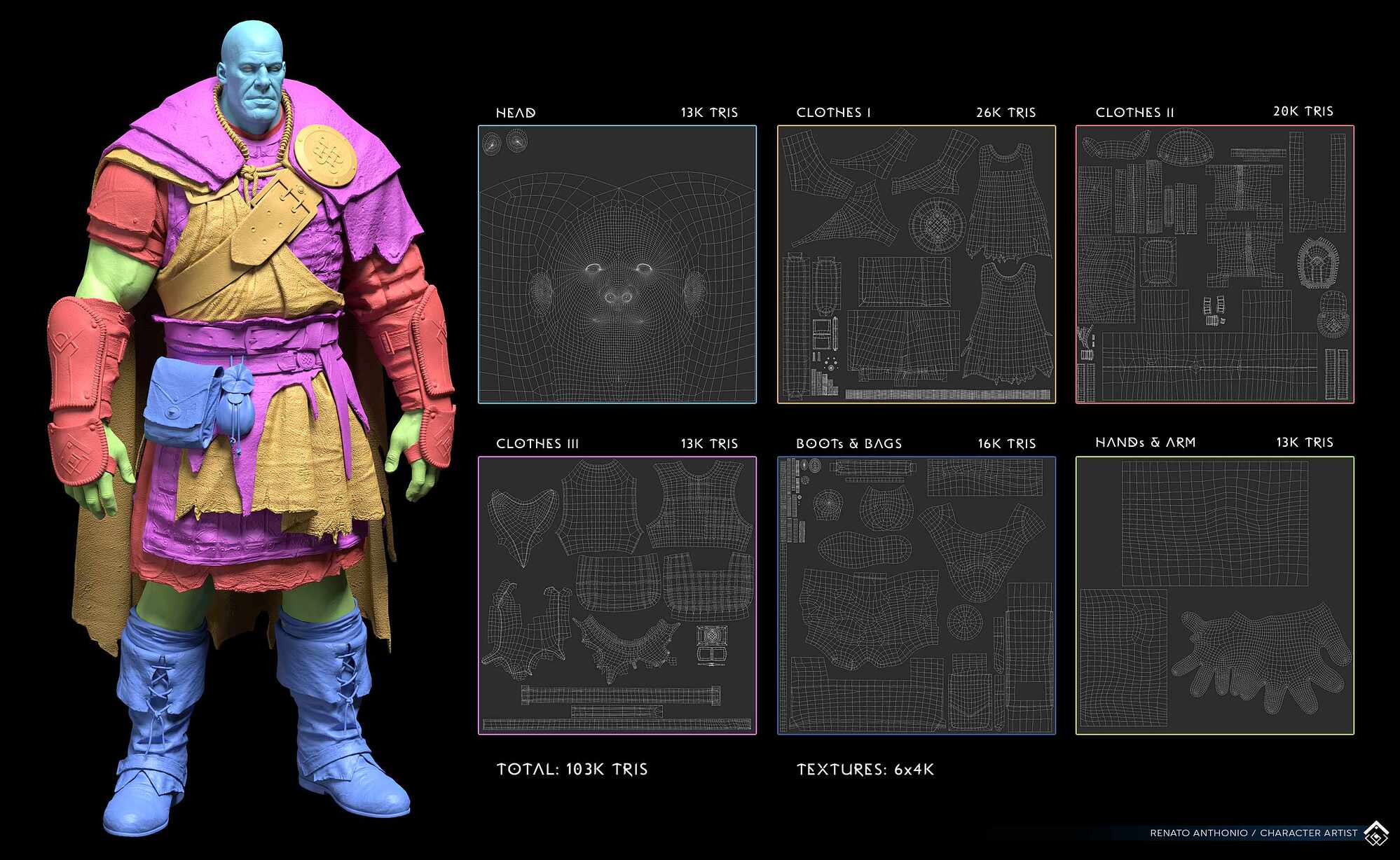 HIGHLANDER - Real Time Character - ZBrushCentral