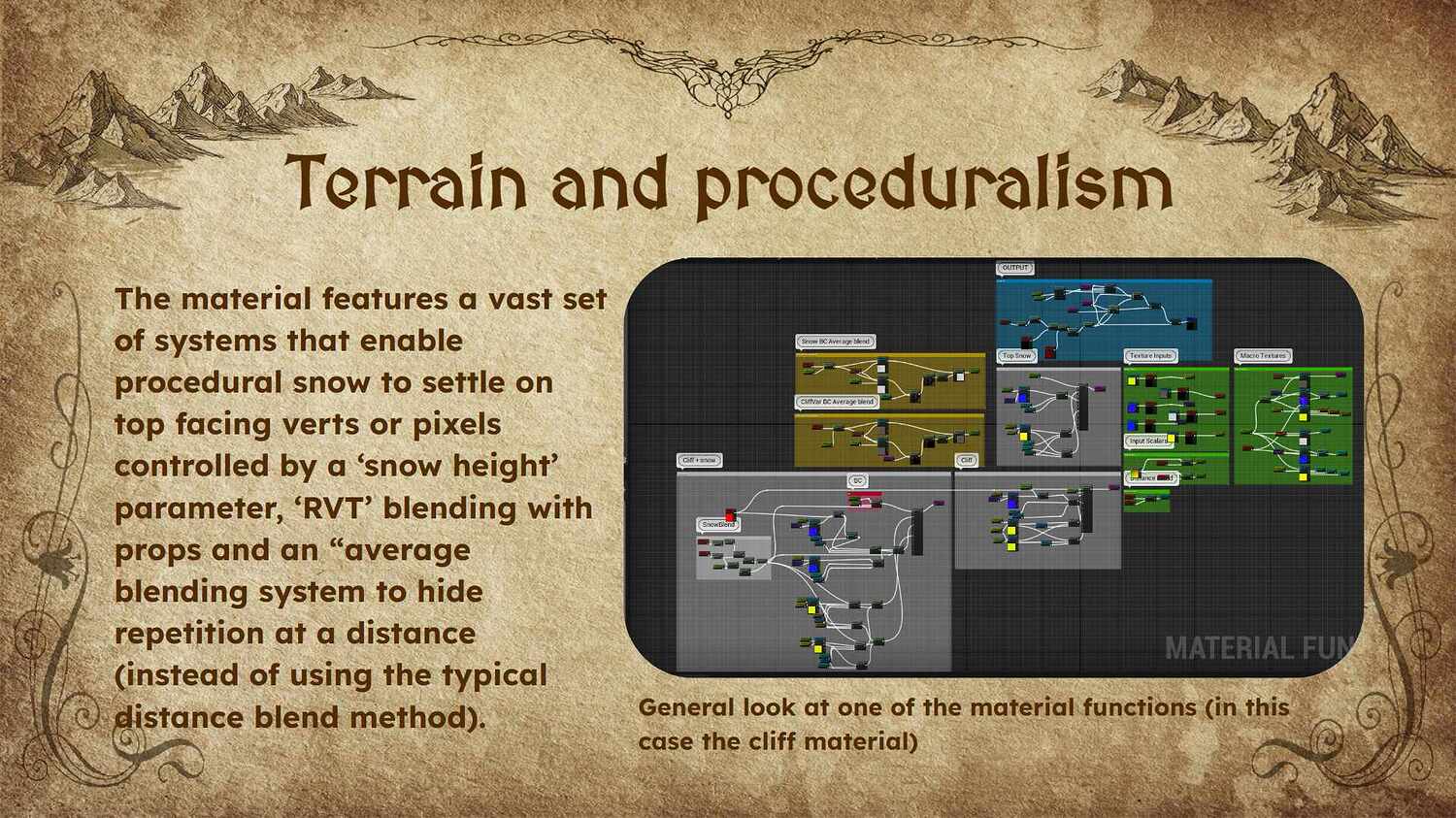 Forgotten Altar - ZBrushCentral