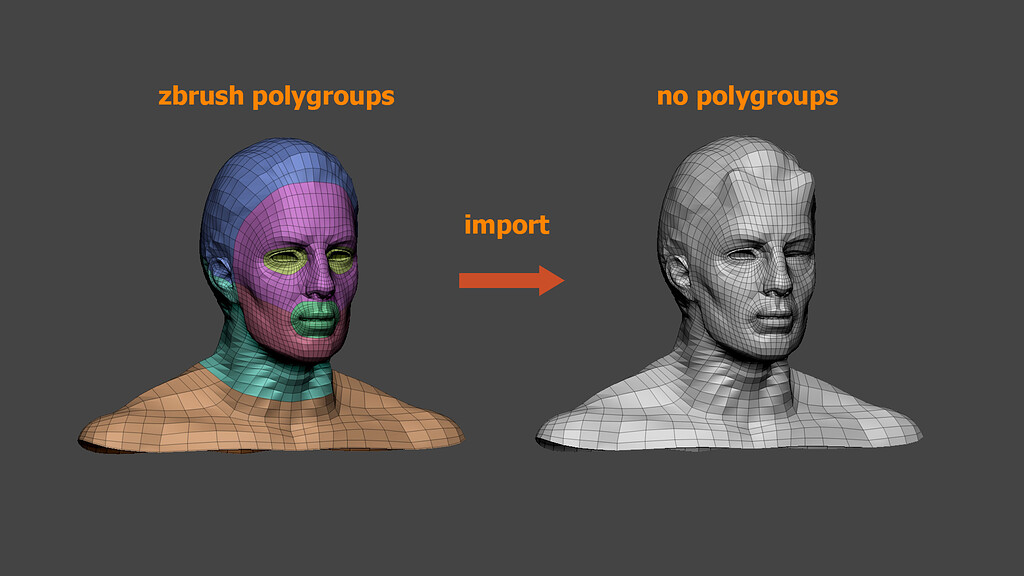 Polygroup - ZBrushCentral
