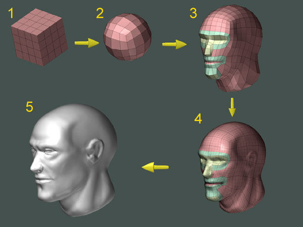 Hidey-Ho Neighbors... I'm Back - ZBrushCentral