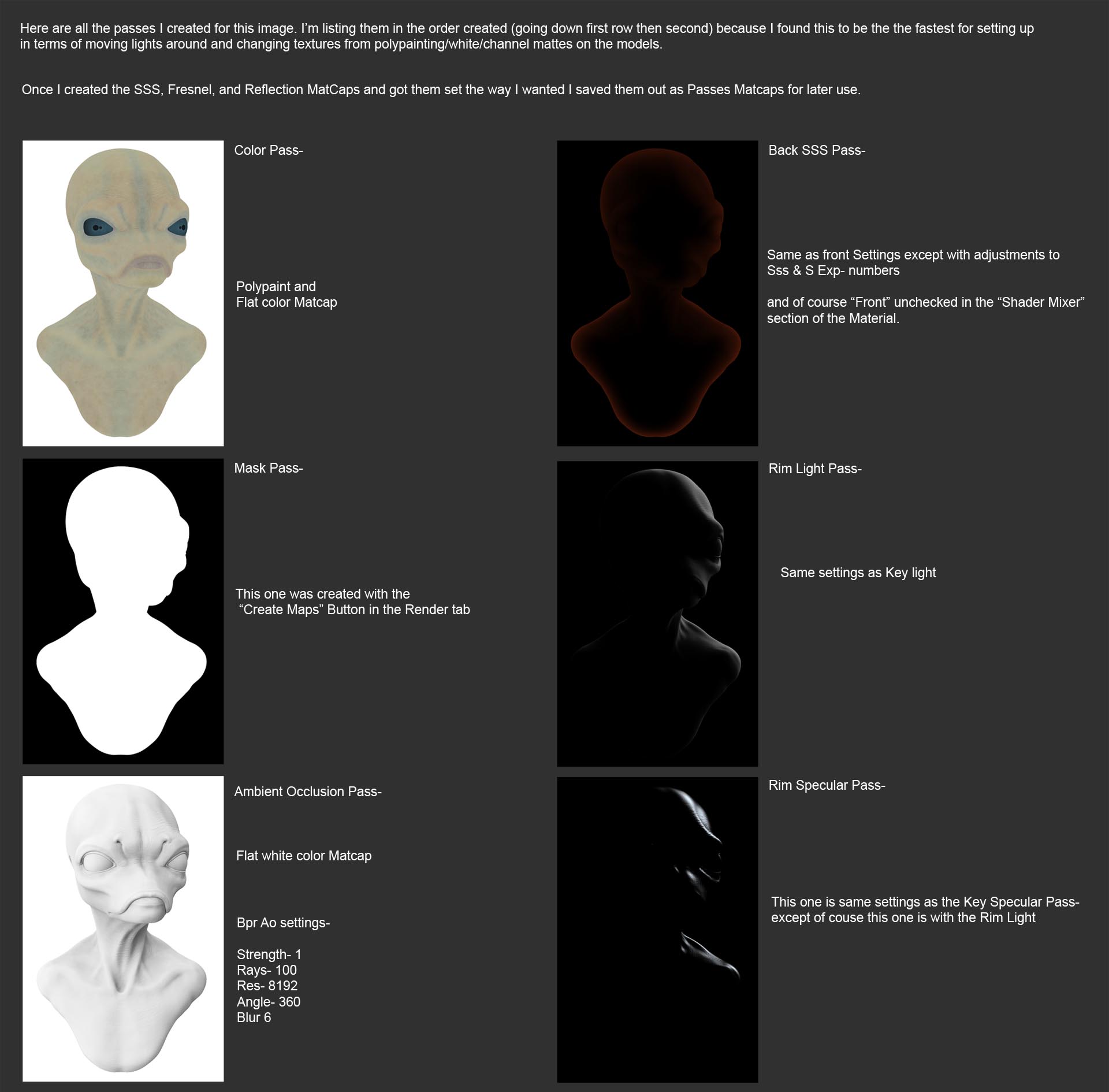 Ester Alien - ZBrushCentral