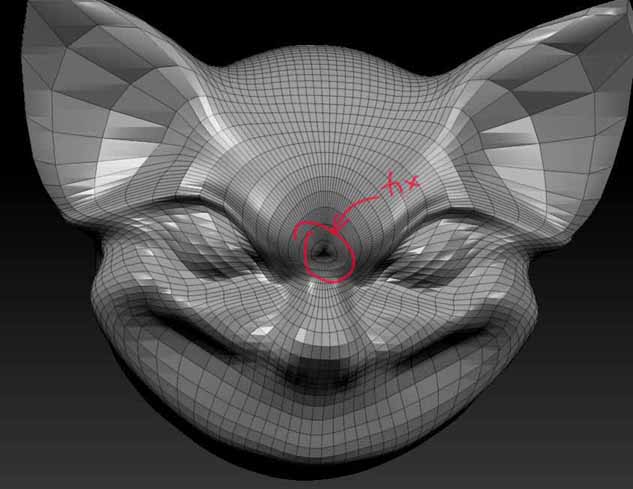 How to retop my cat? - ZBrushCentral