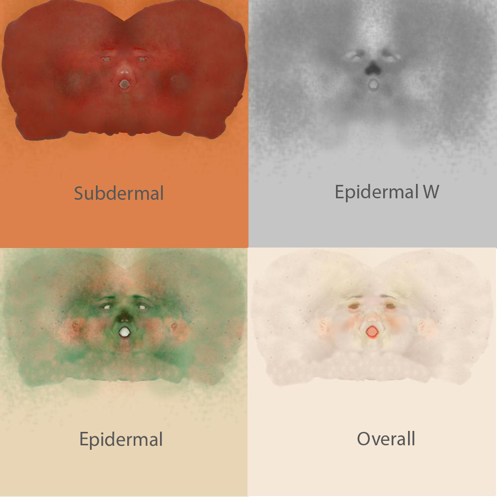 Sketchbook - Lê Tiến Thành - ZBrushCentral