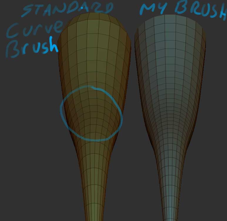 Symmetrical polys on curve - ZBrushCentral