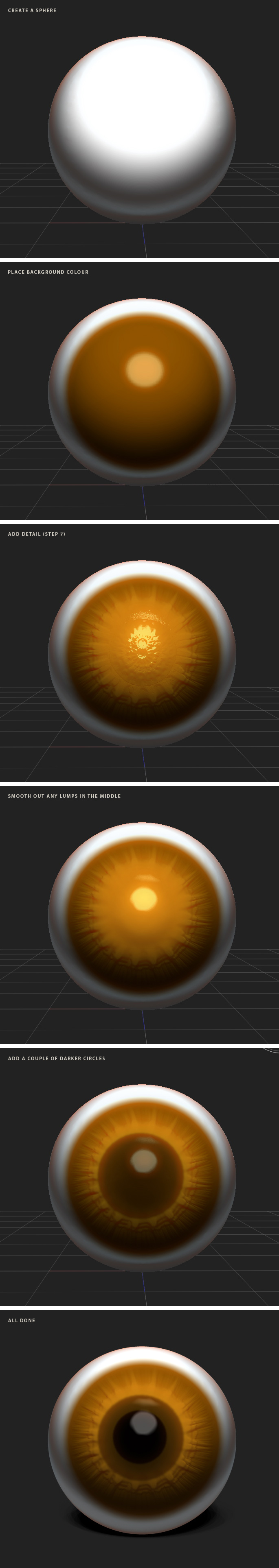 Eyeballs - ZBrushCentral