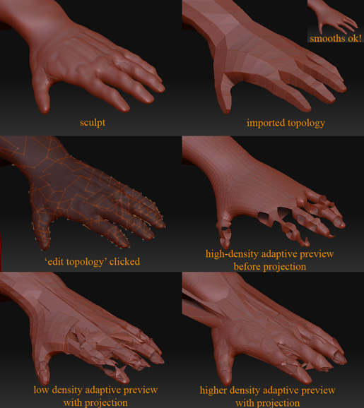 Importing Topology - ZBrushCentral