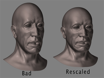 Still suffering irritating scaling issues... - ZBrushCentral