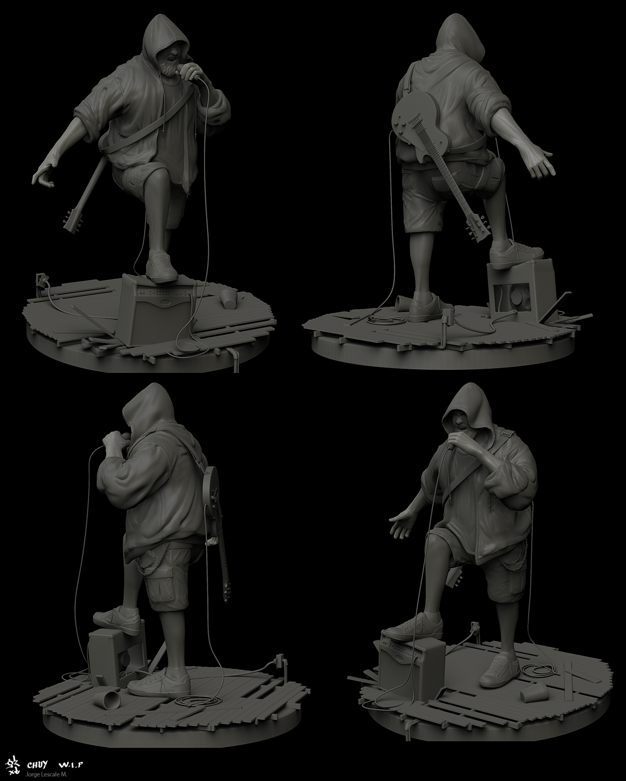 Character_W.I.P_Chuy - ZBrushCentral