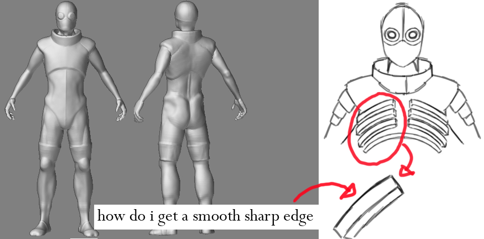 model in the making need a little help - ZBrushCentral