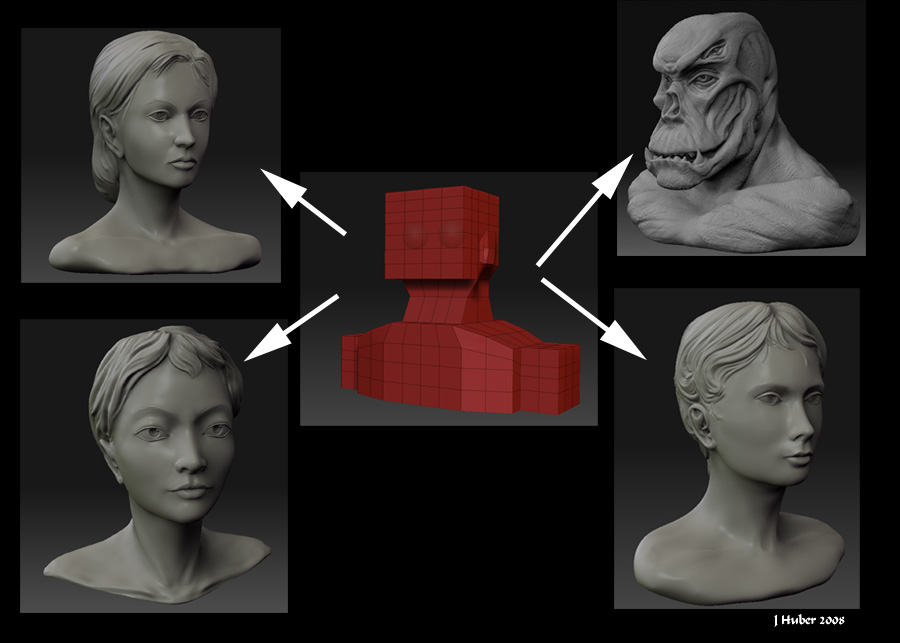 Base Model Gallery please. - ZBrushCentral