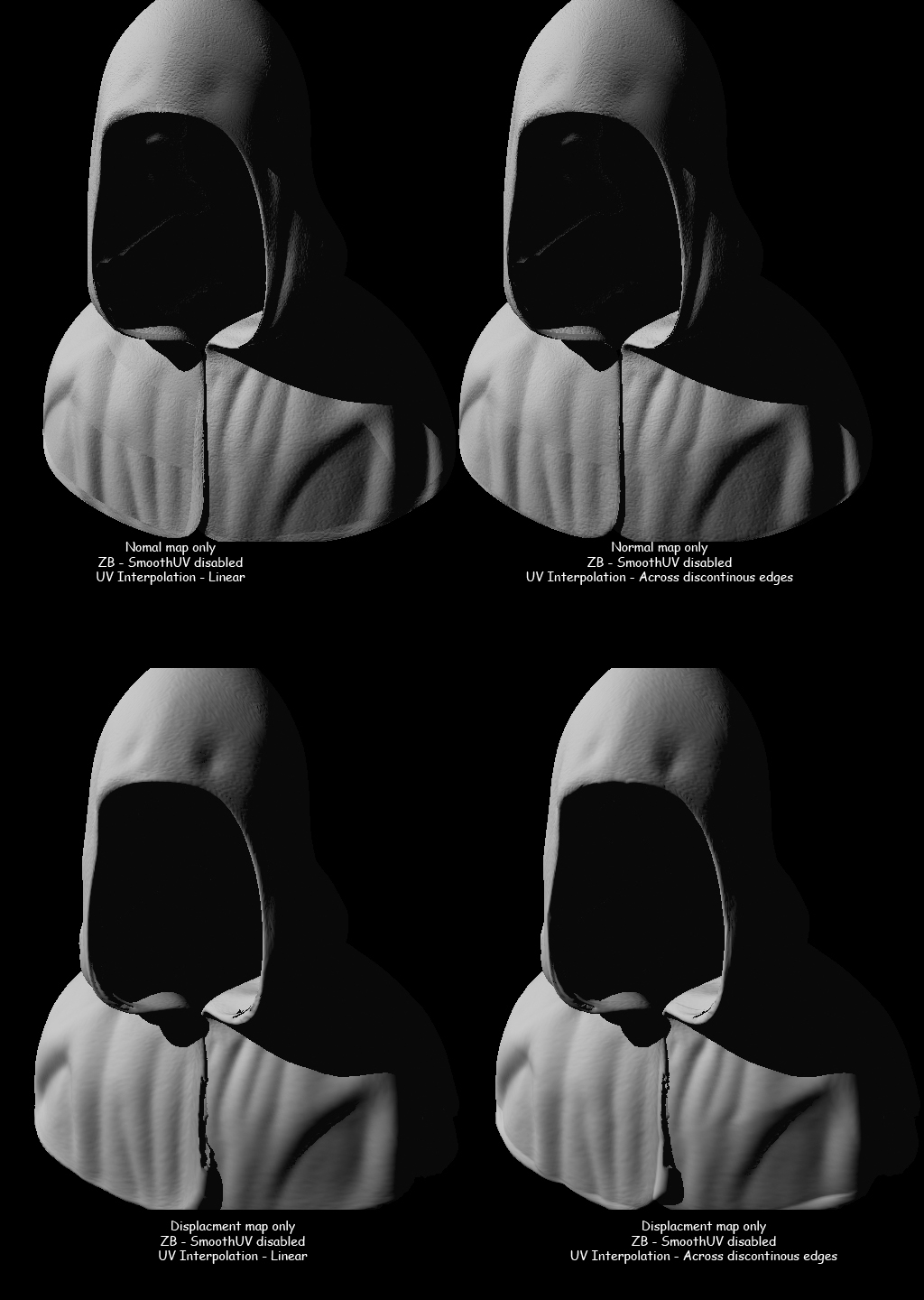 uv and map generation issues - ZBrushCentral