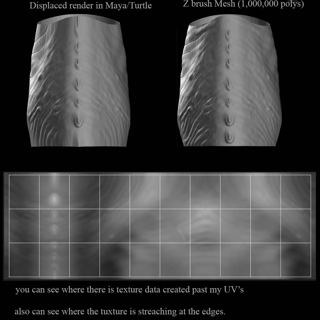 Displacement texture Stretching - ZBrushCentral