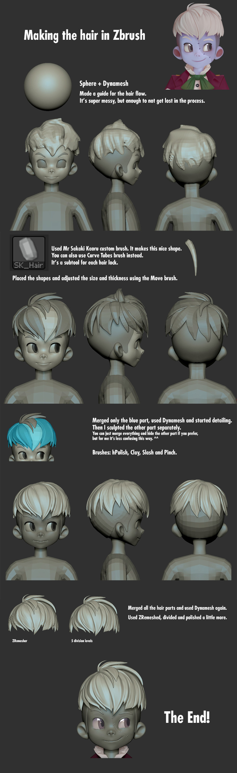 Beyond Human challenge - Munkei - ZBrushCentral