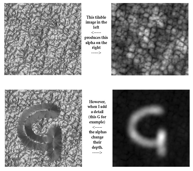 Alpha problems. Any suggestions?? - ZBrushCentral