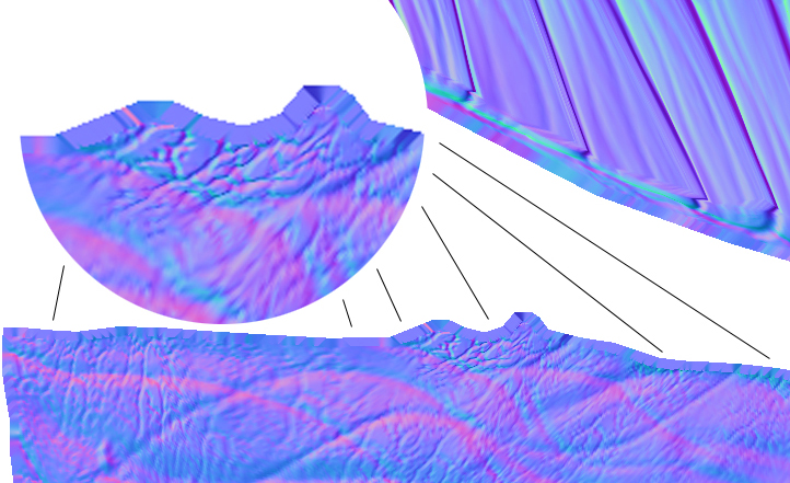 Normal Map has Artifacts near seam - ZBrushCentral
