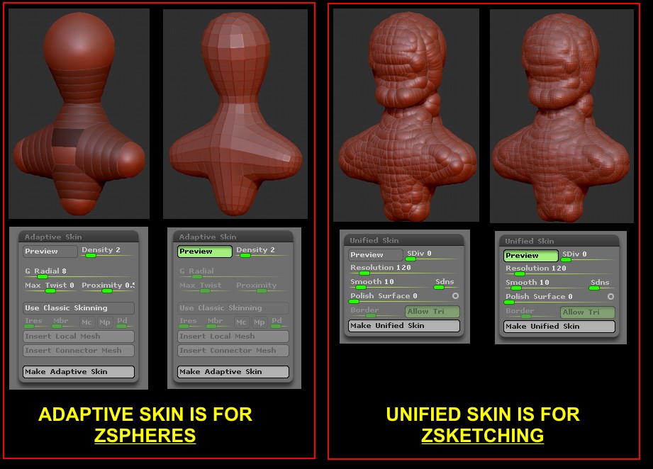 zSphere help - ZBrushCentral