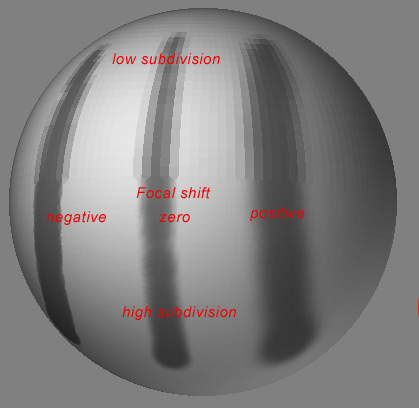 Masking questions - ZBrushCentral