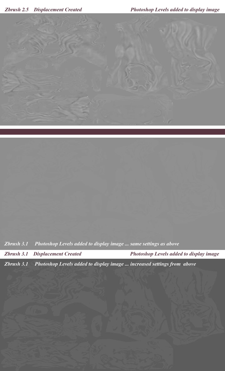 Interface Confusion - ZBrushCentral