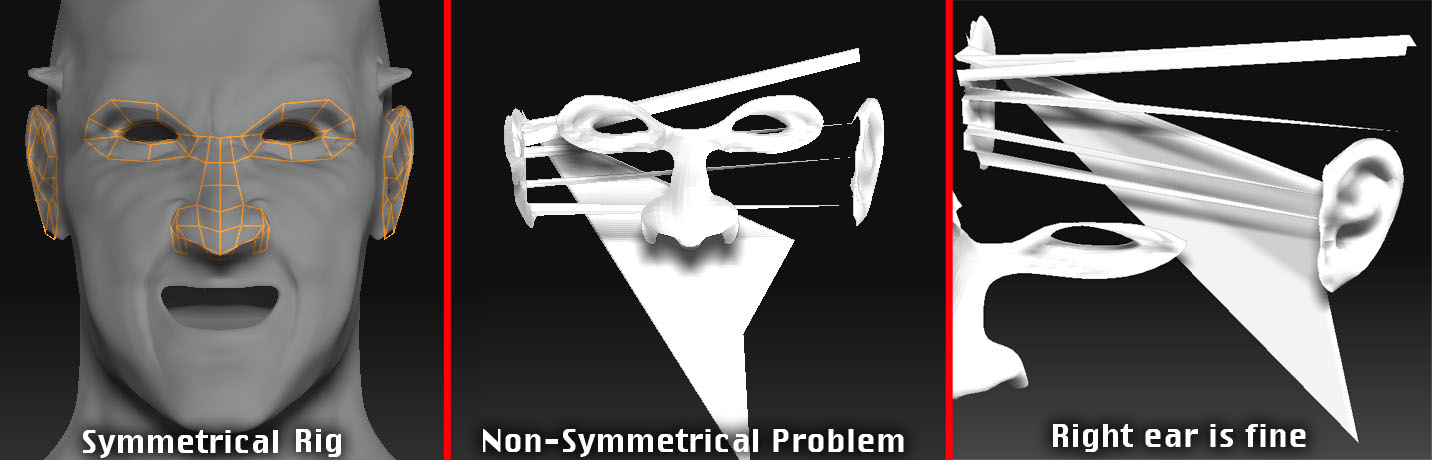 Retopo adaptive preview + projection problem - ZBrushCentral