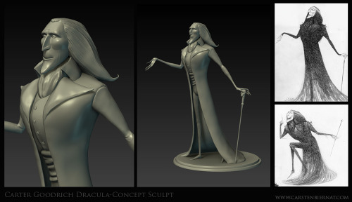 Personal Works by Carsten Biernat - ZBrushCentral